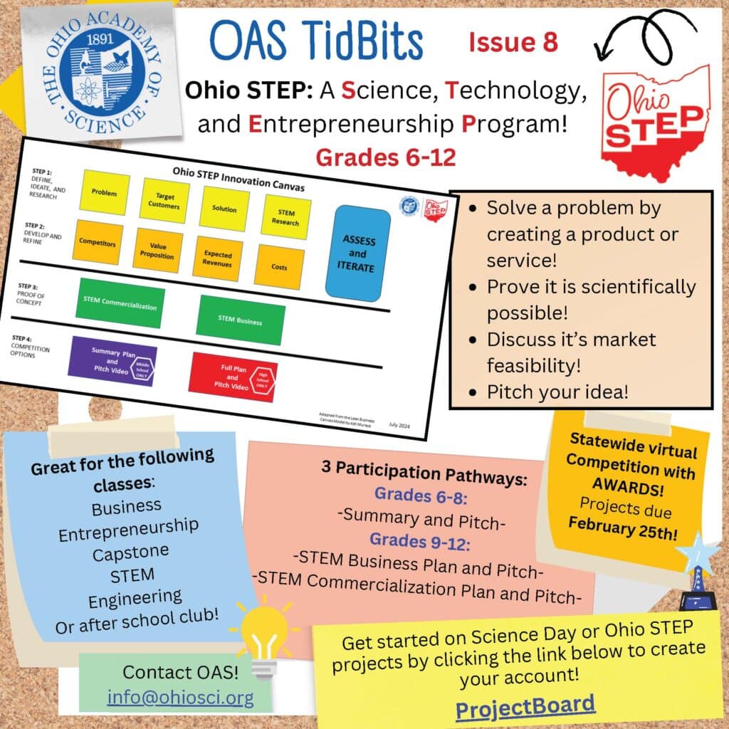 2023 2024 Resource Page – State Science Day