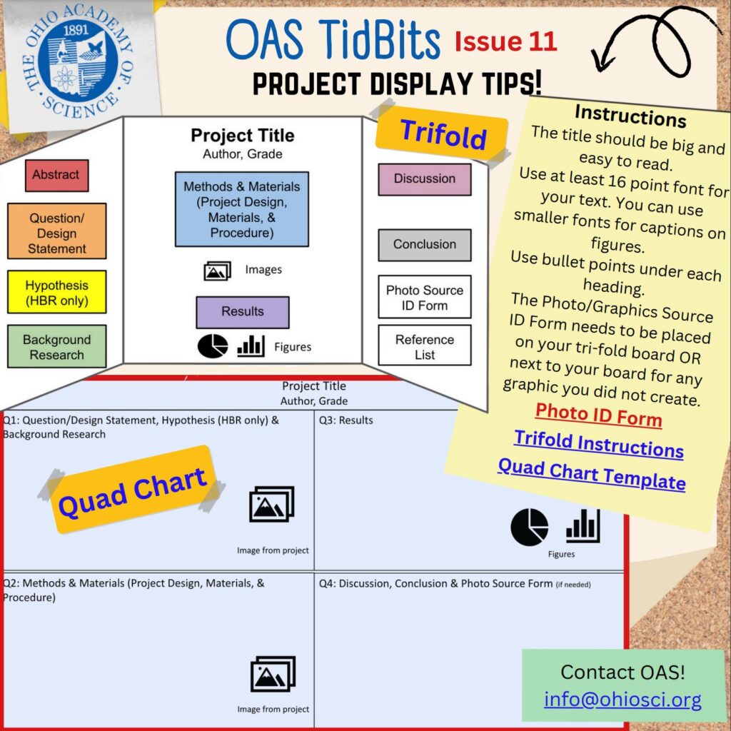 2023 2024 Resource Page – State Science Day