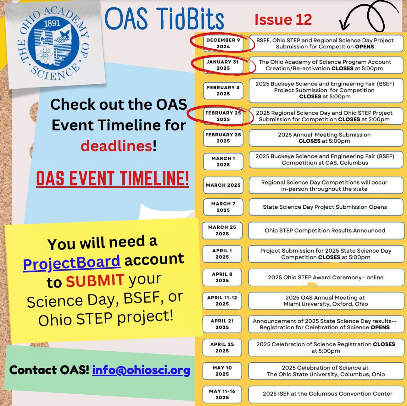 2023 2024 Resource Page – State Science Day